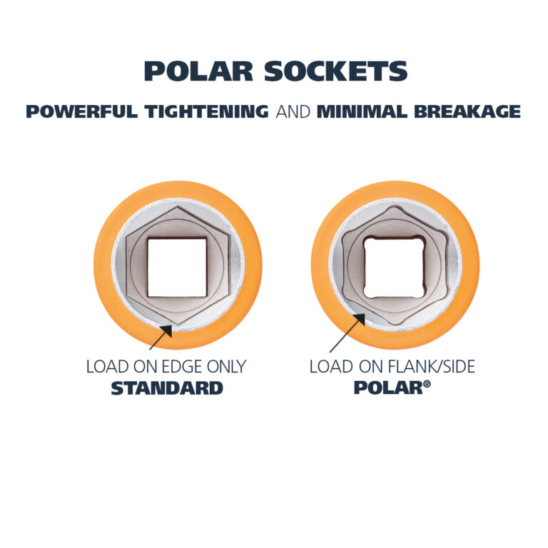 1/2” Insulated 6-Point metric sockets – PolarTools – COM